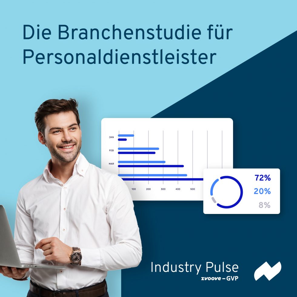Industry Pulse 2025 - Die Branchenstudie für Personaldienstleister